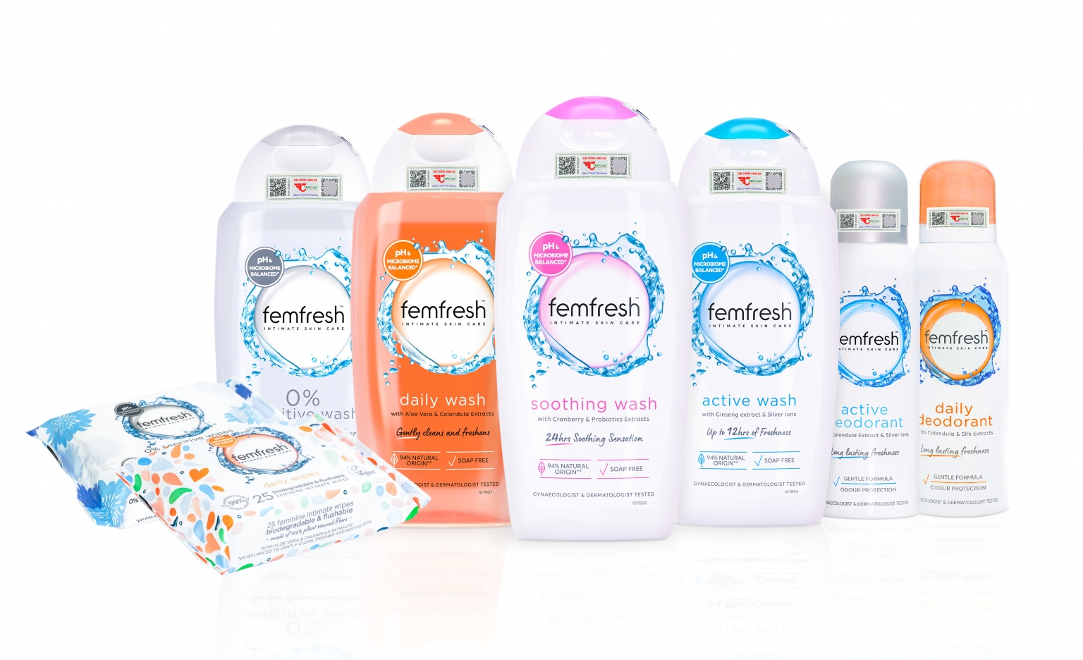 Độc quyền thương hiệu Femfresh số 1 UK